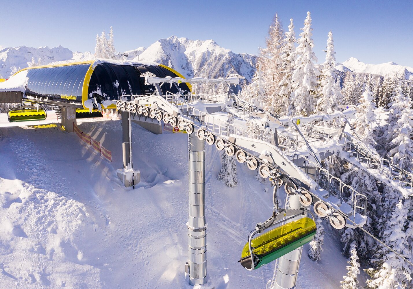 HTI - HTI High Technology Industries